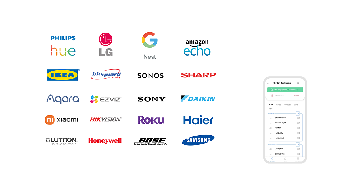 Features – LinkUp Smart Home Solutions